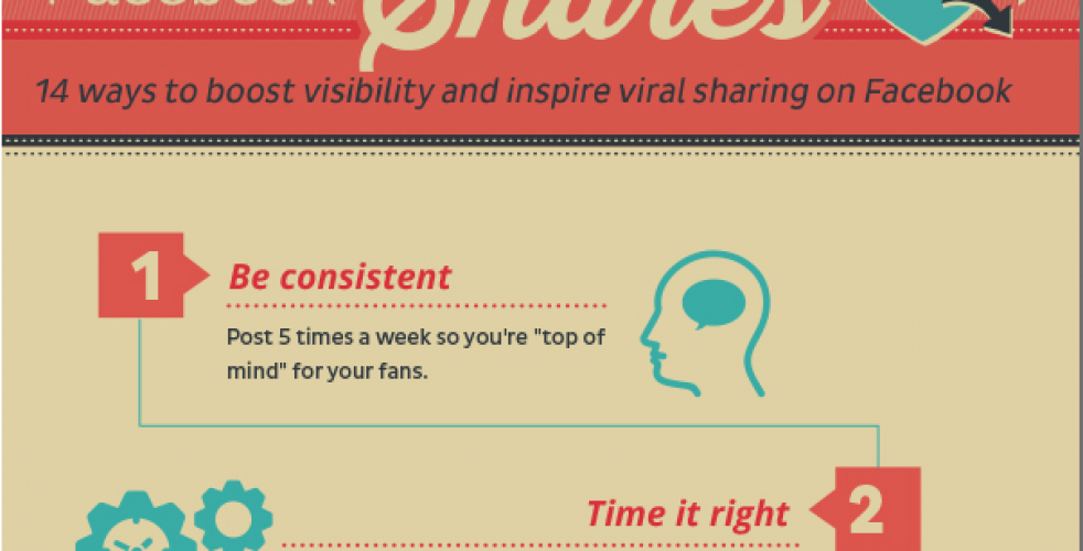 14 Ways To Get More Facebook Shares [Infographic]