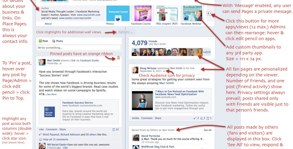Facebook Timeline for Business Pages - 21 Key Points To Know